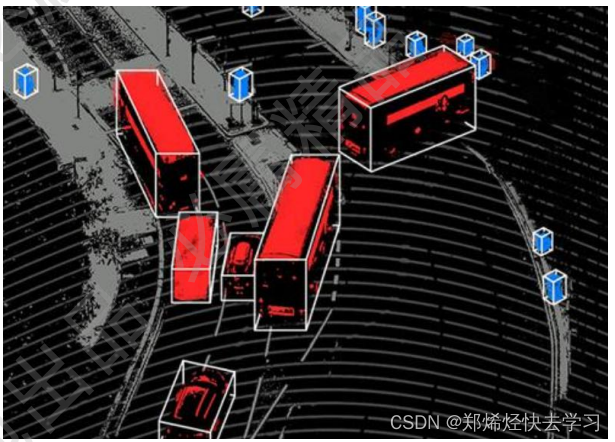 PointNet：基于深度学习的3D点云分类和分割模型 | Goshare-csdn